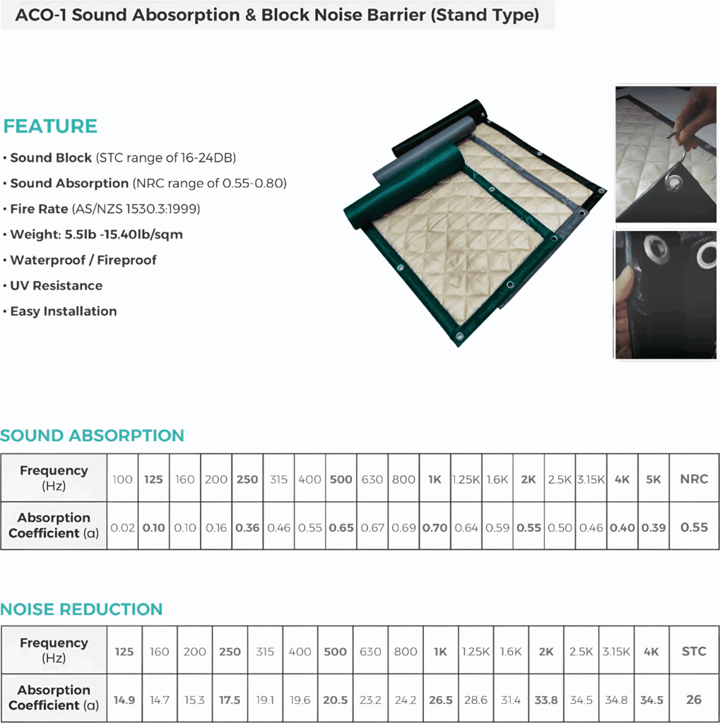 Noise Barrier - ACOUSTIEG for Sound Acoustic Solutions